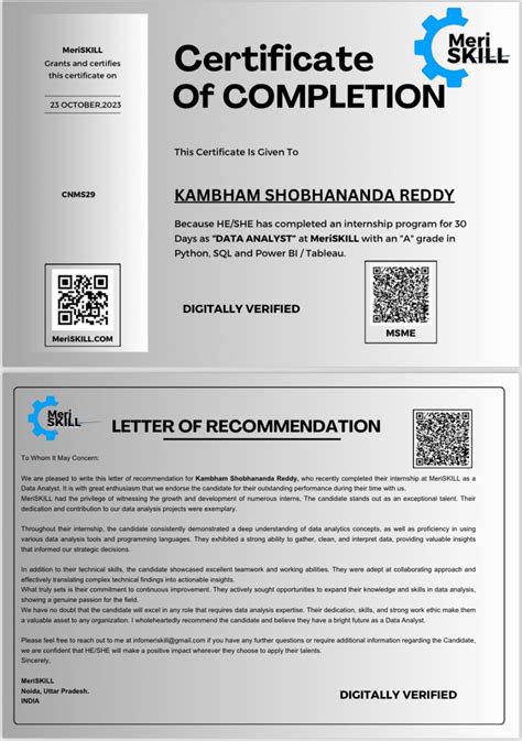 Finished Data Analyst Internship At Meriskill Kambham Shobhananda Reddy Posted On The Topic