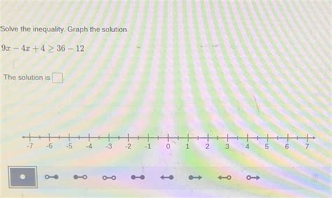 Solved Solve The Inequality Graph The Solution Chegg