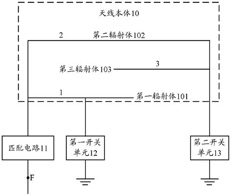 A Control Method Device And Electronic Device Eureka Patsnap
