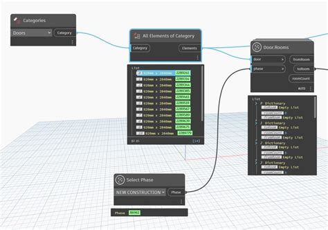 Null Output From Dynamo Revit 2024 Doorrooms Revit Dynamo