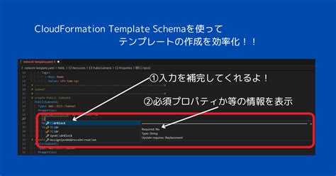 Cloudformation Template Schema テンプレートの作成を少しでも簡単に！！ 協栄情報ブログ