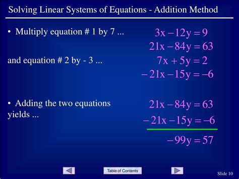 PPT Solving Linear Systems Of Equations Addition Method PowerPoint Presentation ID