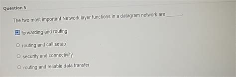 Solved Question 5The Two Most Important Network Layer Chegg