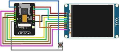 Esp32 Cam Tft Display In Stock
