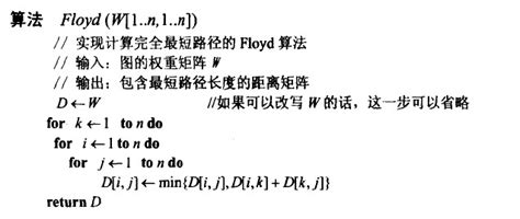 dp之warshall算法和floyd算法 csdn博客