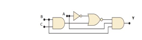 Solved A Logic Gate Is A Device That Acts As A Building Chegg