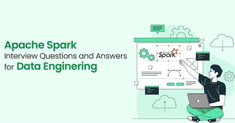 A Few Pyspark Interview Questions— Day 71 Of 100 Days Of Data