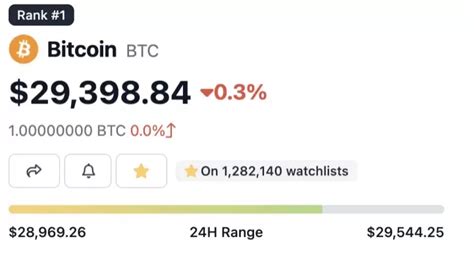 비트코인 가격흐름분석 멘탈이 전부다