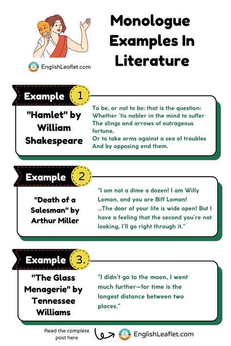 Character Monologue Examples Lesson One What Is A Monologue Ppt