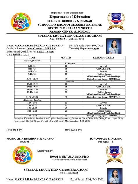 Sped Class Program Pdf Learning