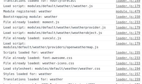 Debug Default Weather Module With Openweathermap One Call Api