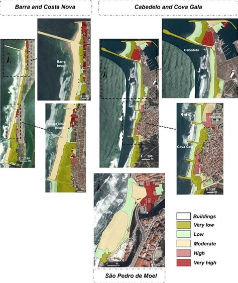 1 components variables and calculation process of the coastal
