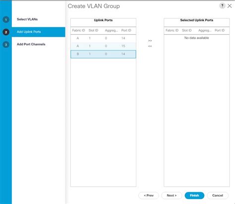 Configure Disjoint Layer 2 In Hyperflex Clusters Cisco