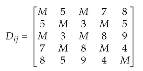 Clustering Electrical Customers With Source Power And Aggregation Constraints A Reliability