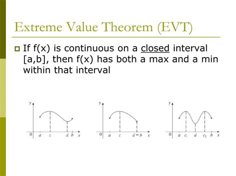 Ppt 1 Extreme Values Powerpoint Presentation Free Download Id2432684