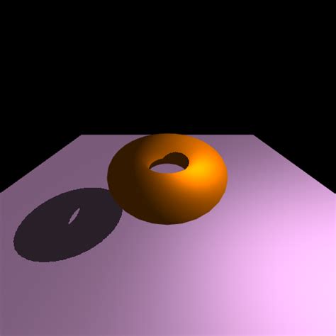 C Opengl Es3 Shadow Map Problems Stack Overflow