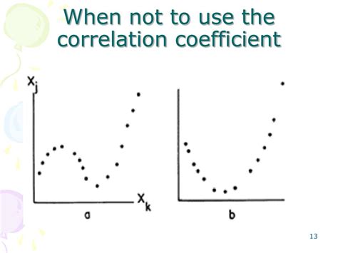 ppt sta 106 correlation and linear regression powerpoint