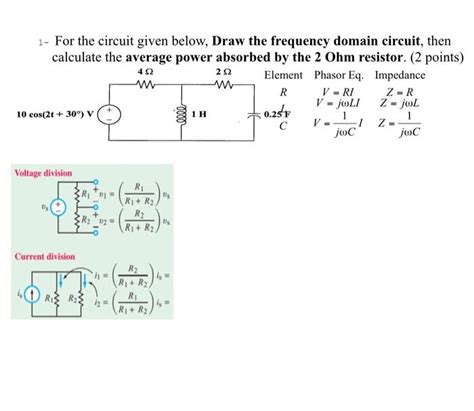 solved 1 for the circuit given below draw the frequency