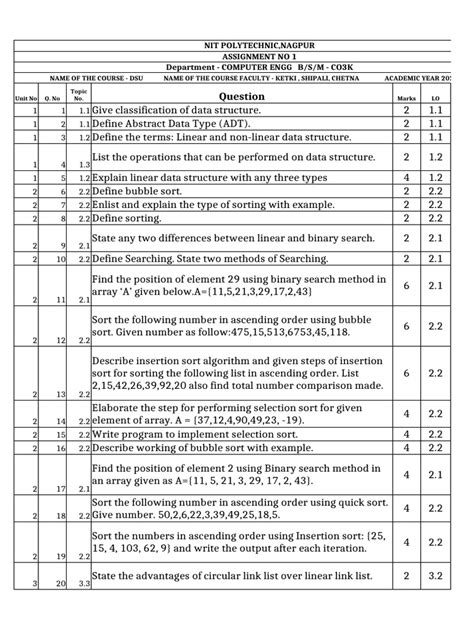 Assignment Format 1 1 Pdf Software Engineering Computer Data
