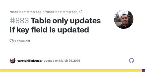 Table Only Updates If Key Field Is Updated Issue React Bootstrap Table React Bootstrap