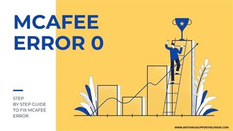 PPT McAfee Installation Error On Windows Error Code 0 PowerPoint Presentation ID 10108484