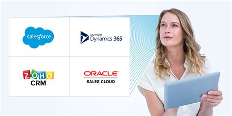 Factors To Consider When Choosing A CRM