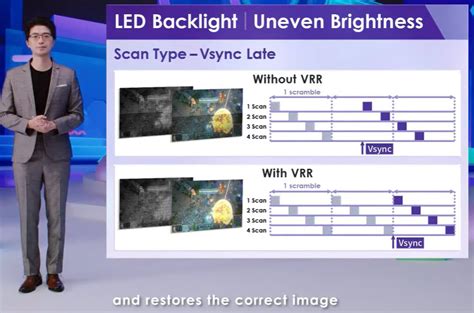 Macroblock Talks Up Virtual Production And MiniLED Display Daily