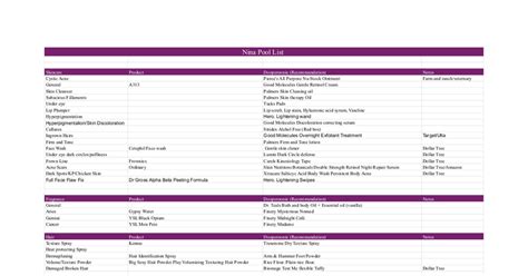 Nina Pool Spreadsheet