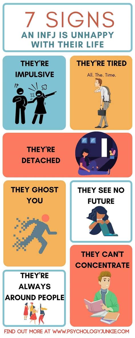 7 Signs That An Infj Is Secretly Unhappy With Their Life Psychology