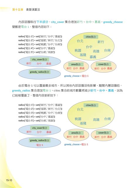 演算法：圖解邏輯思維 Python程式實作 王者歸來dm2260 深智數位股份有限公司