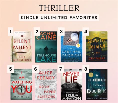 The Best Kindle Unlimited Books Available Right Now