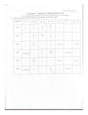 Master Reference Angles With This Circle And Unit Worksheet Course Hero