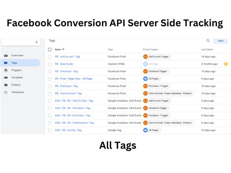 Facebook Conversion API Server Side Tracking Using GTM Upwork