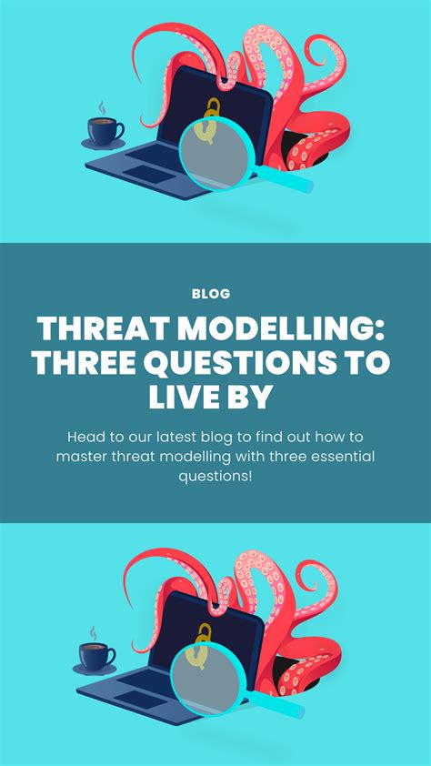 Threat Modelling Three Questions To Live By