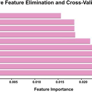GNU Radio Signal Data Types Download Scientific Diagram