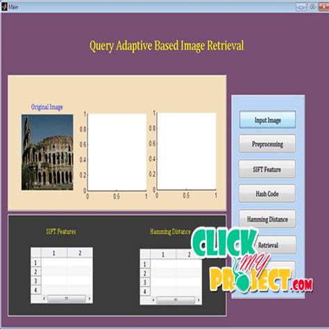 query adaptive image search with hash codes clickmyproject