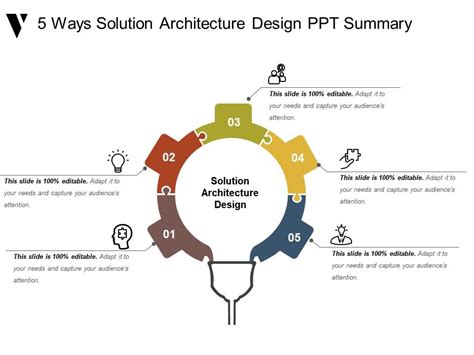 5 Ways Solution Architecture Design Ppt Summary Powerpoint Slide