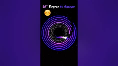 Bouncingball Bouncyball Simulation Trending Satisfying