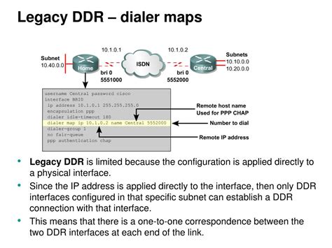 Ppt Dialer Profiles Powerpoint Presentation Free Download Id6650418