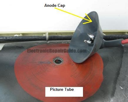 Oscilloscope What Is The Red Orange Coating Underneath A Crt Anode