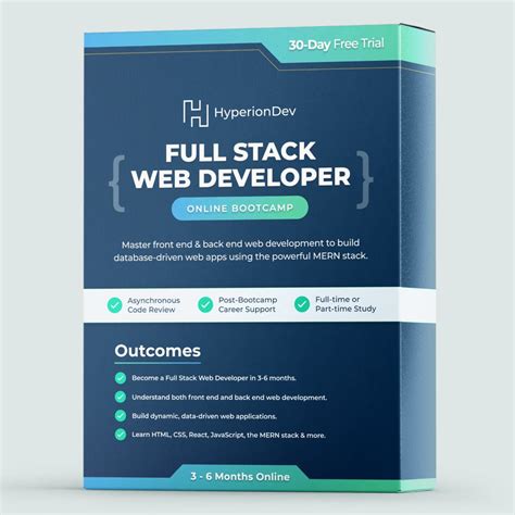 Hyperiondev On Linkedin Codingjourney Webdevelopment Fullstackdeveloper Codingbootcamp