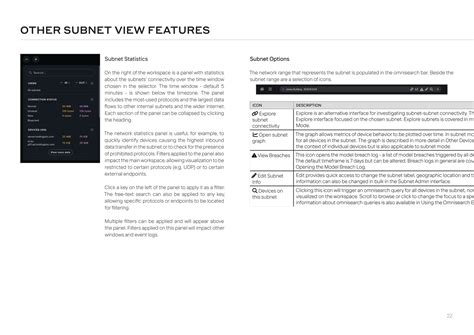 Darktrace Threat Visualizer User Guide Pdf Cloud Computing Internet