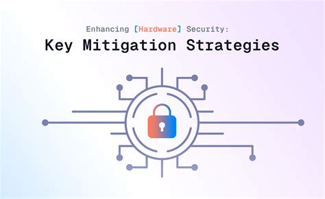 Enhancing Hardware Security Key Mitigation Strategies Intechhouse