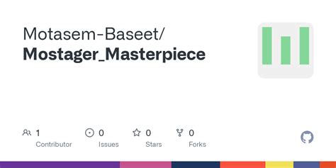 GitHub Motasem Baseet Admin Dashboard Laravel