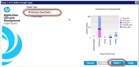 Dashboard Reports Analysis In HP ALM Quality Center