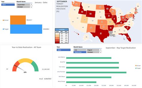 US Sales Map Excel Template USA Sales Territory Mapping