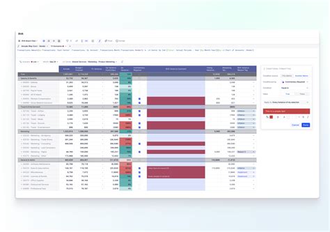 Apply Conditional Formatting Based On Another Metric Community