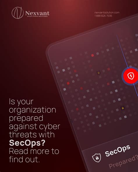 Ritika Singh On Linkedin Cybersecurity Secops Dataprotection Threatresponse Cyberresilience…