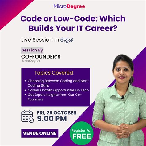 Awsdevops Aws Devops Webinars Guide Interviewassistance Protips