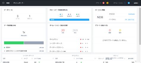 インフラの次はデータベースをシンプルに！？nutanix Database Services（ndb）とは？｜技術ブログ｜cands